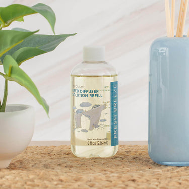 Reed Diffusers & Refills – sparoom